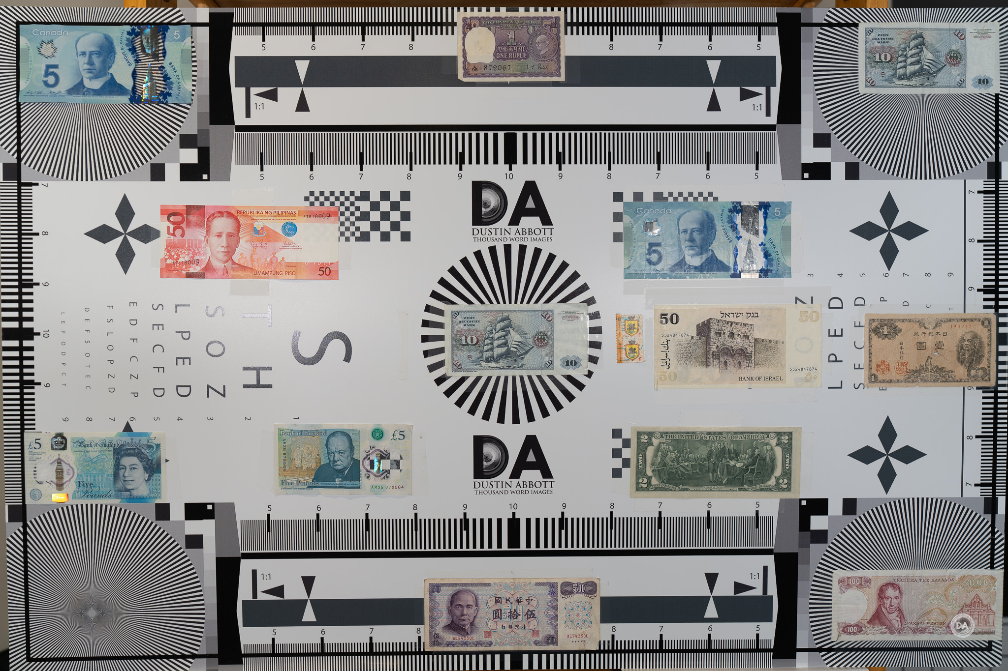 28-Chart-1 - DustinAbbott.net