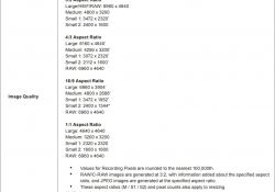 Canon EOS R7 Review - DustinAbbott.net