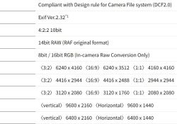 FUJIFILM X-S20 Review - DustinAbbott.net