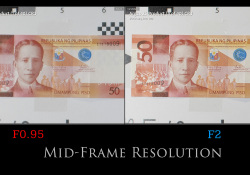 Laowa Argus 25mm F0.95 APO Review - DustinAbbott.net