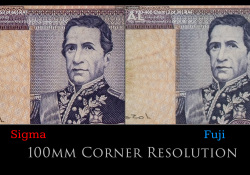 Sigma 100-400mm F5-6.3 DG DN OS (X-Mount) Review - DustinAbbott.net