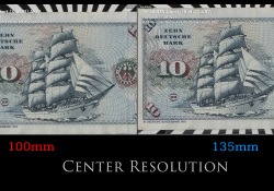 Sigma 70-200mm F2.8 DG DN Sport Review - DustinAbbott.net