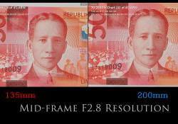 Sigma 70-200mm F2.8 DG DN Sport Review - DustinAbbott.net