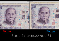 Sony FE 20-70mm F4 G Review - DustinAbbott.net