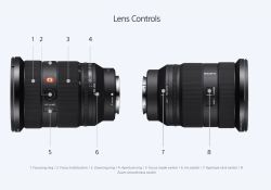 Sony 24-70mm F2.8 GM II (SEL2470GM2) Review - DustinAbbott.net