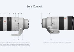 Sony FE 70-200mm F2.8 GM OSS II (SEL70200GM2) Review - DustinAbbott.net