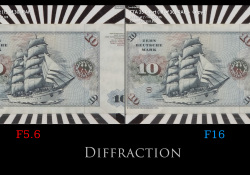 TTArtisan AF 35mm F1.8 Review - DustinAbbott.net