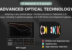Viltrox AF 28mm F1.8 STM Review - DustinAbbott.net