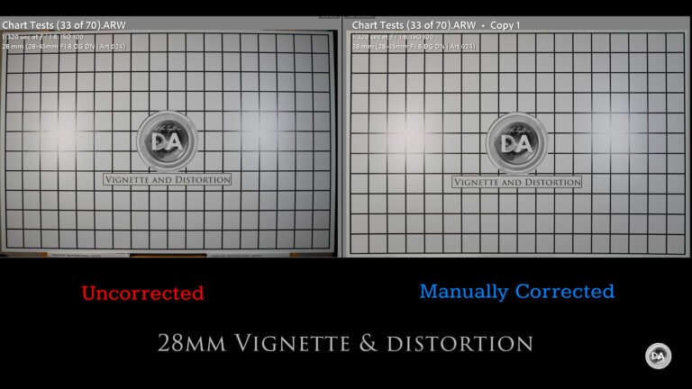 Sigma 28-45mm F1.8 DG DN | ART Review - DustinAbbott.net