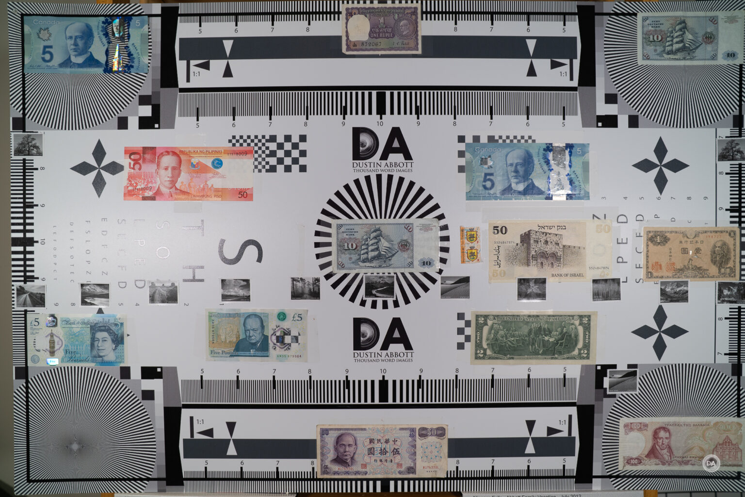 Viltrox AF 20mm F2.8 Z Review - DustinAbbott.net