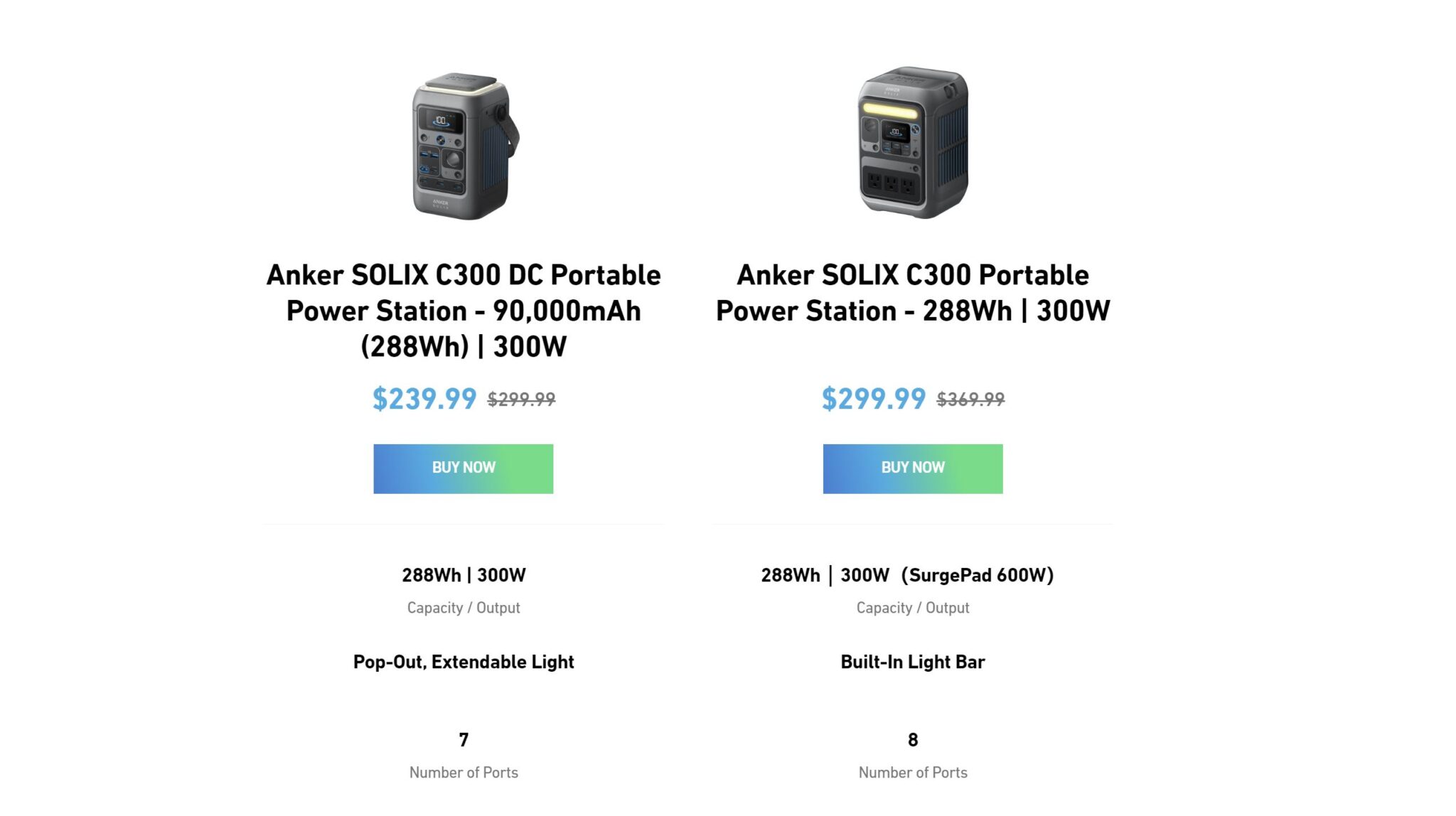Anker SOLIX C300 DC Power Station Review - DustinAbbott.net