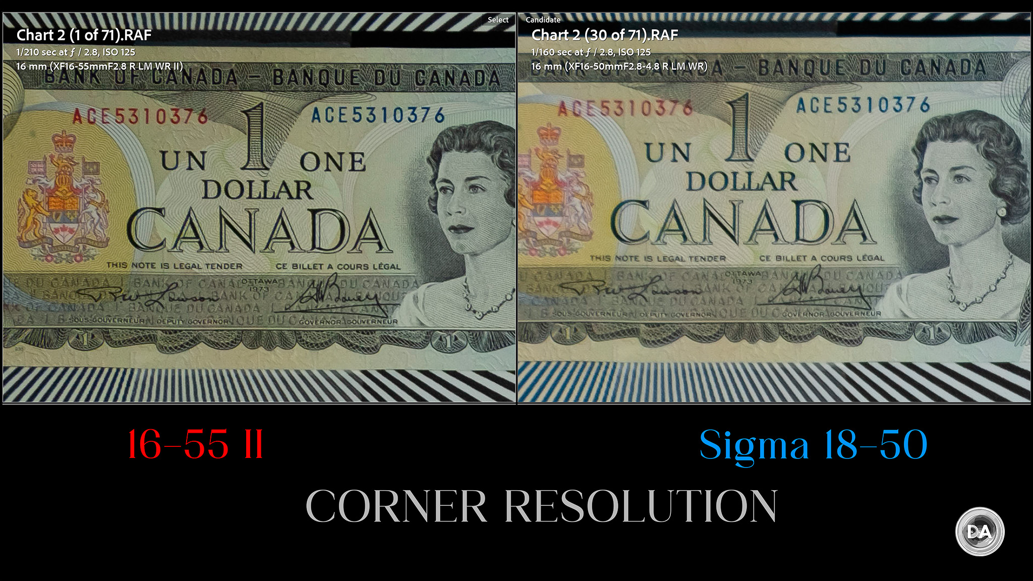 31 Sigma - DustinAbbott.net