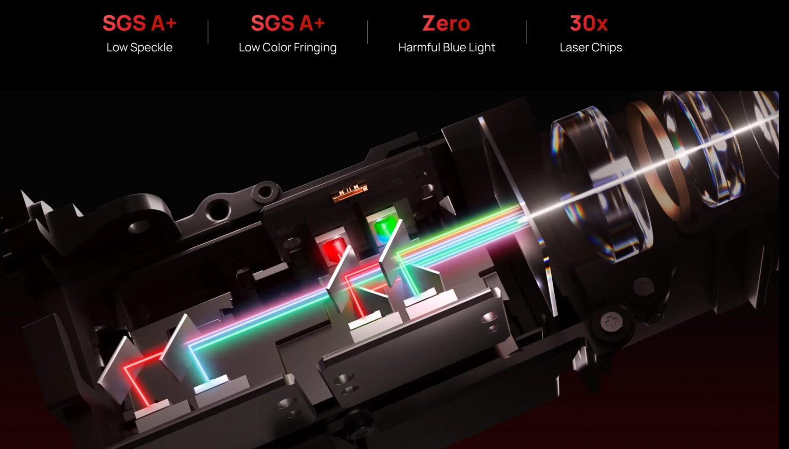 XGIMI Horizon 20 Pro 4K Projector Review - DustinAbbott.net